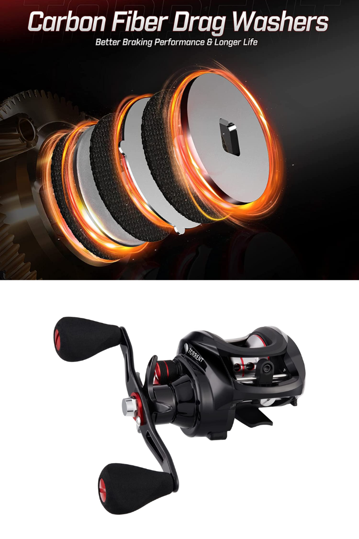 Save Time Shopping: The Top 7 Best Long Distance Casting Reels of 2024 ...